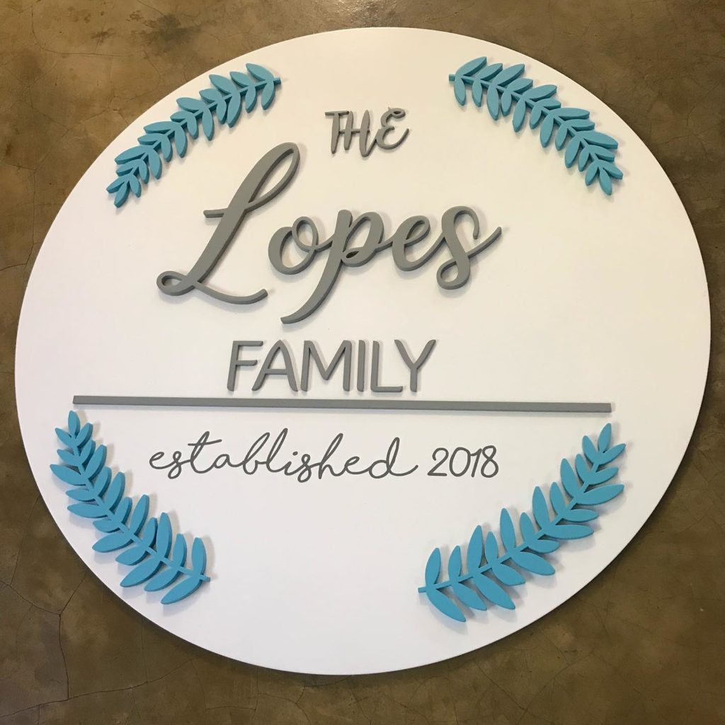 Painted Family Plaque - Lovecoco
